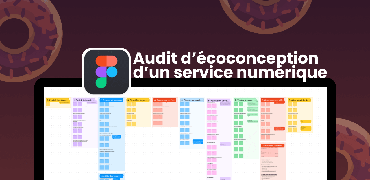 Audit d’écoconception d’un service numérique | Donut Panic